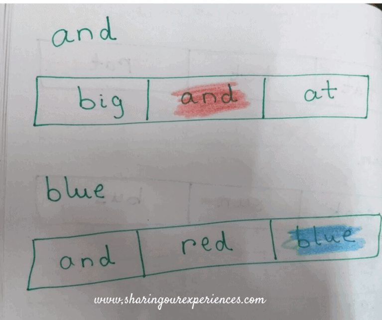 Fun and easy ways to Practice Sight Words at home - NO prep activities ...