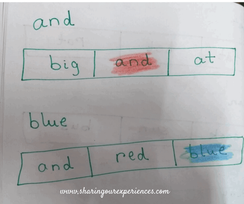 Fun and easy ways to Practice Sight Words at home - NO prep activities ...
