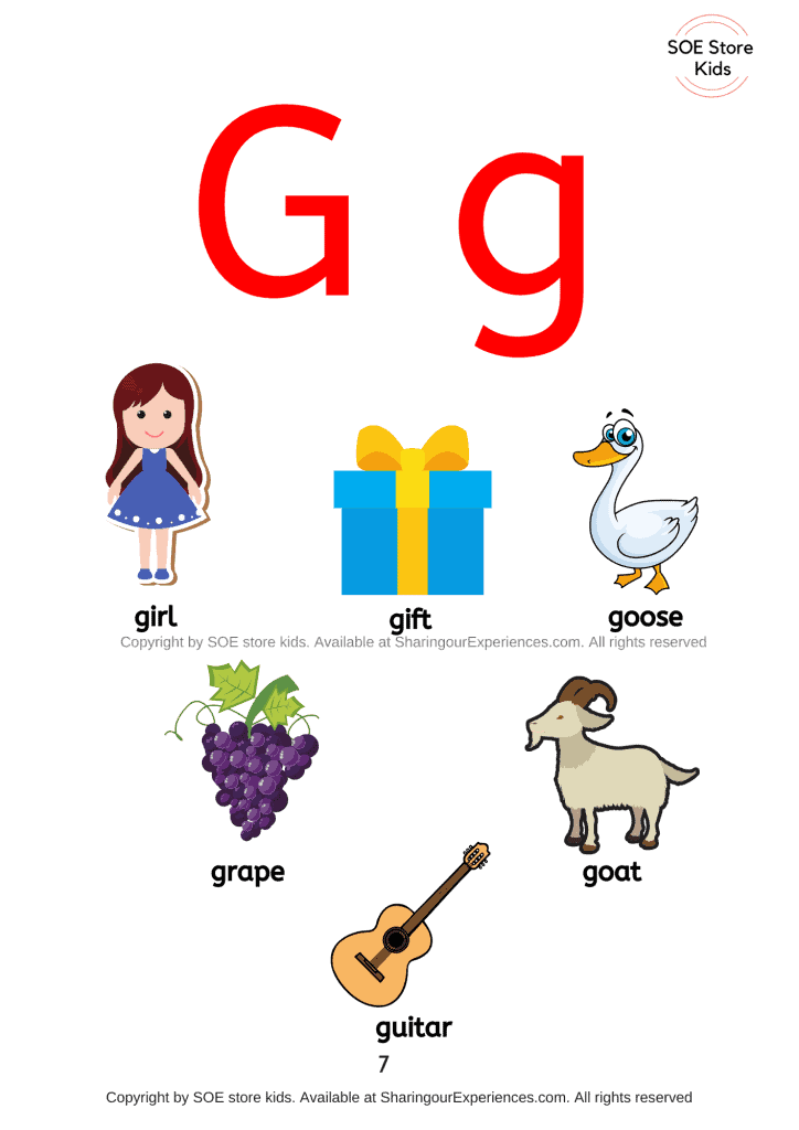 Things That Start A B C And Each Letter phonics Sounds Alphabet Things That Start A B C And Each Letter phonics Sounds Alphabet