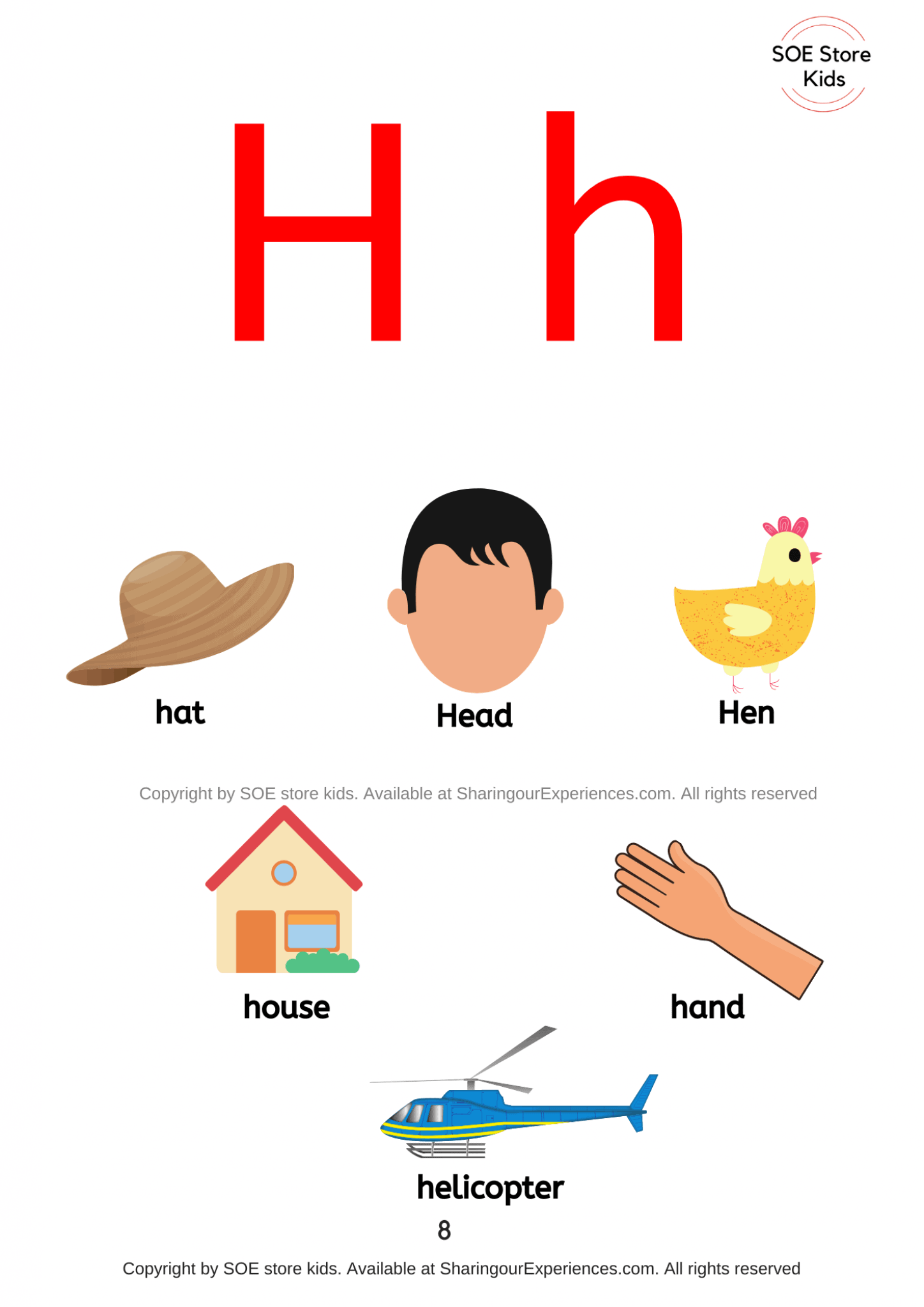 Things That Start A B C And Each Letter phonics Sounds Alphabet
