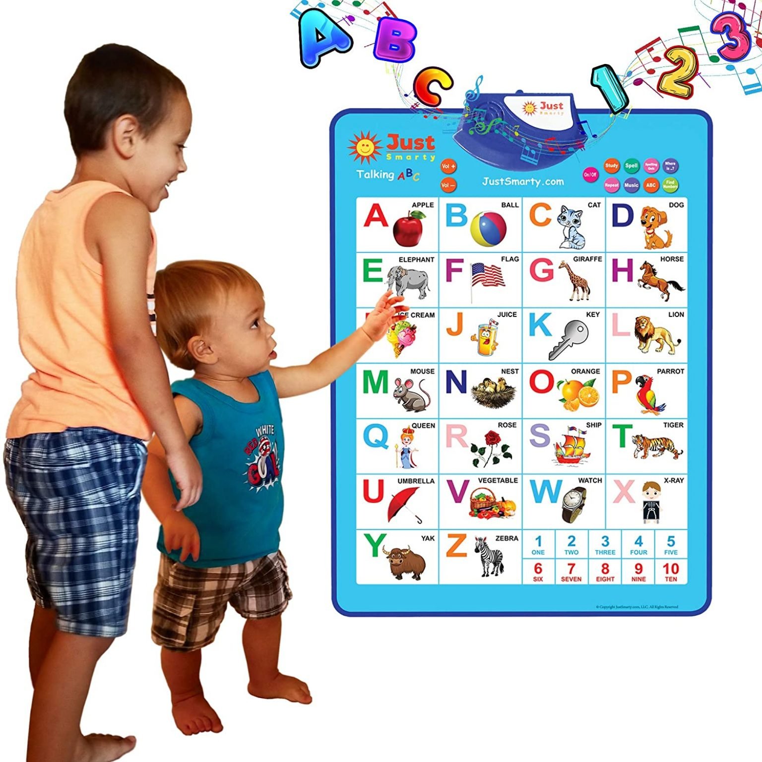 Teaching Preschoolers Alphabets: Wisdom from Real Moms for Success ...